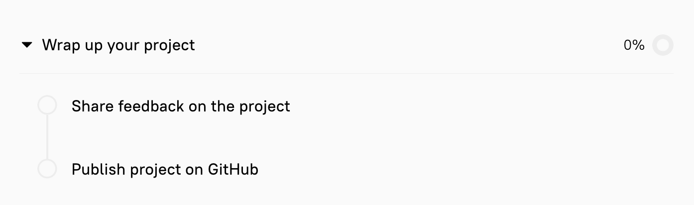 My study plan and how should I use it? – Hyperskill Help Center