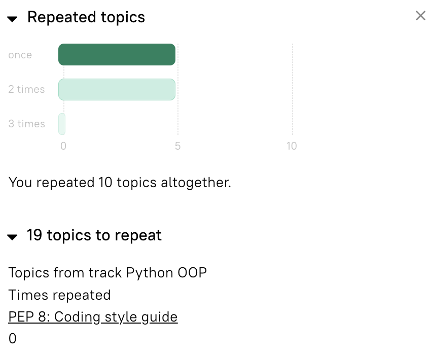 Repeat what you've learned and how it works – Hyperskill Help Center