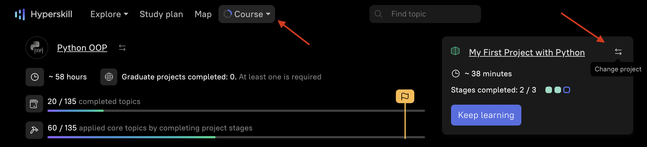 Can I choose a different project or reset the project? – Hyperskill ...