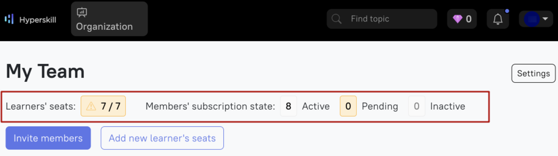 How can my Organization start with Hyperskill? – Hyperskill Help Center
