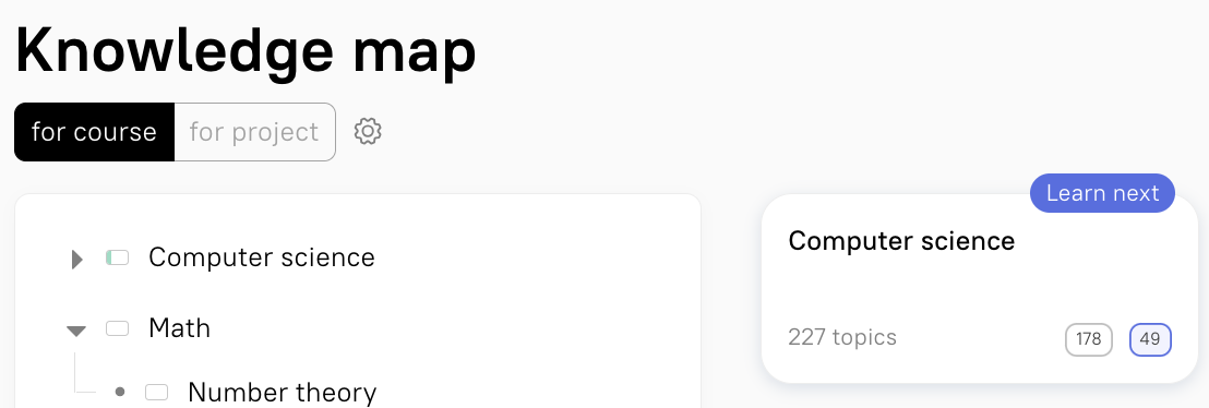 Knowledge map and what it is for – Hyperskill Help Center