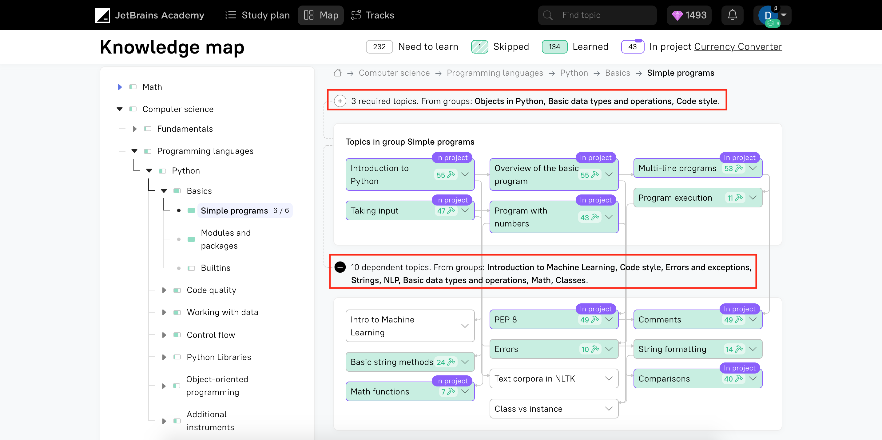 Knowledge map and what it is for – JetBrains Academy Help Center